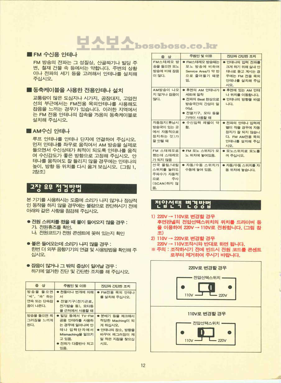 인켈 튜너 tx-3010c - 인켈사용설명서 - 보소보소