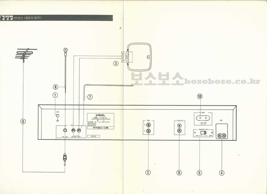 인켈 튜너 tx-3010c - 인켈사용설명서 - 보소보소